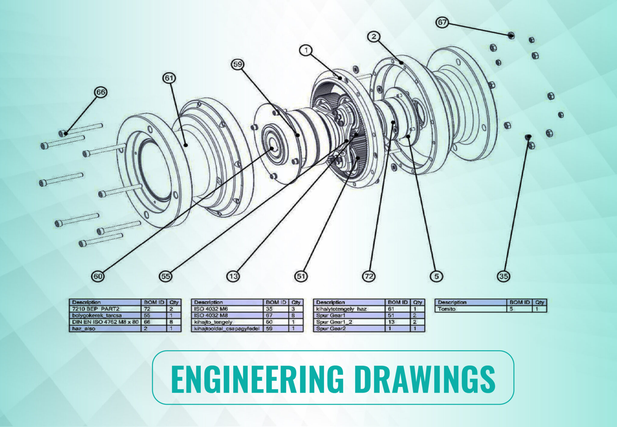 Cad Drawings Services | Engineering Drawing Solutions | Engineering Drawing Services – GigHz