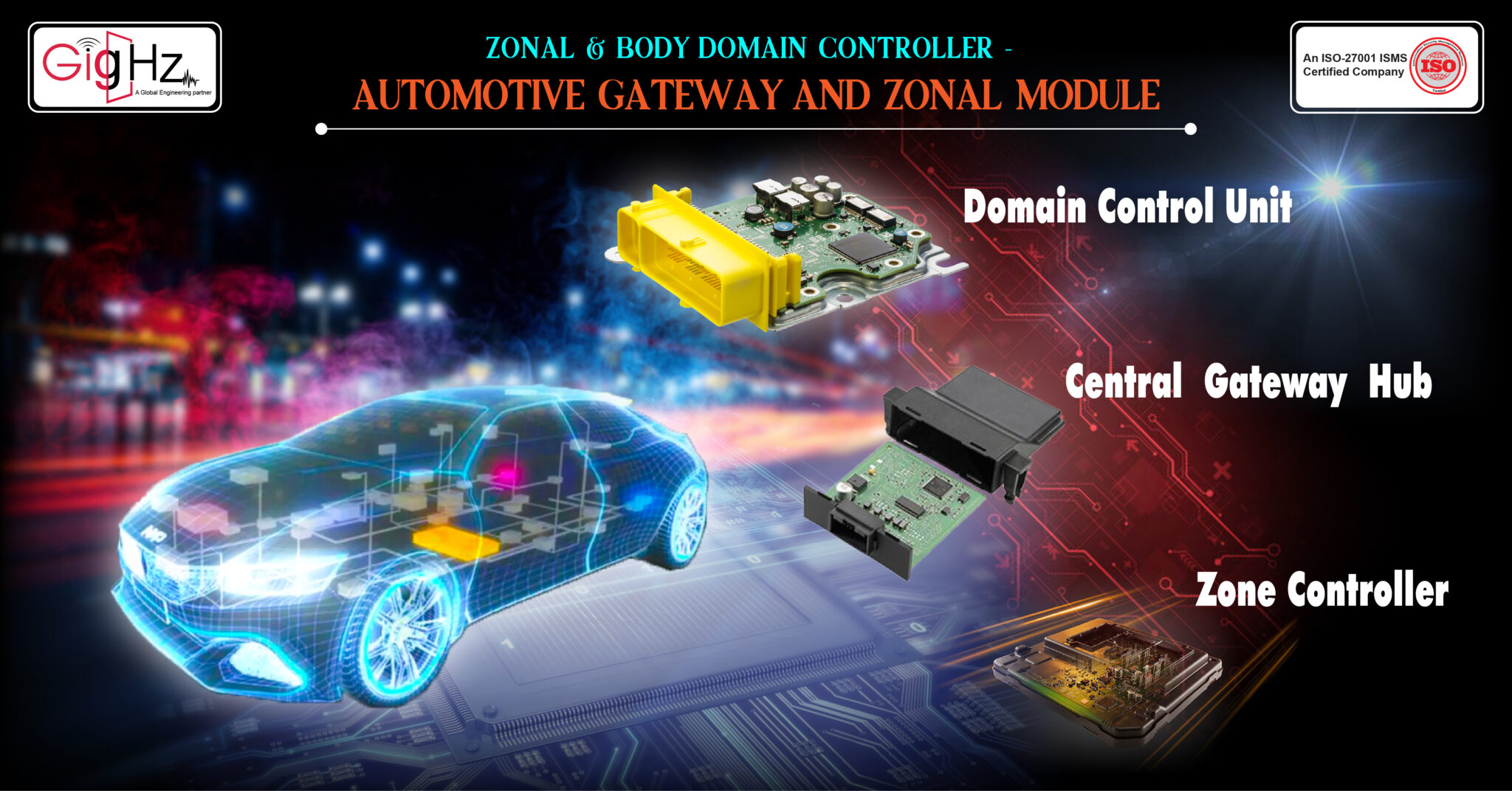 Body Control Module and Body Domain Controller Explained | GigHz