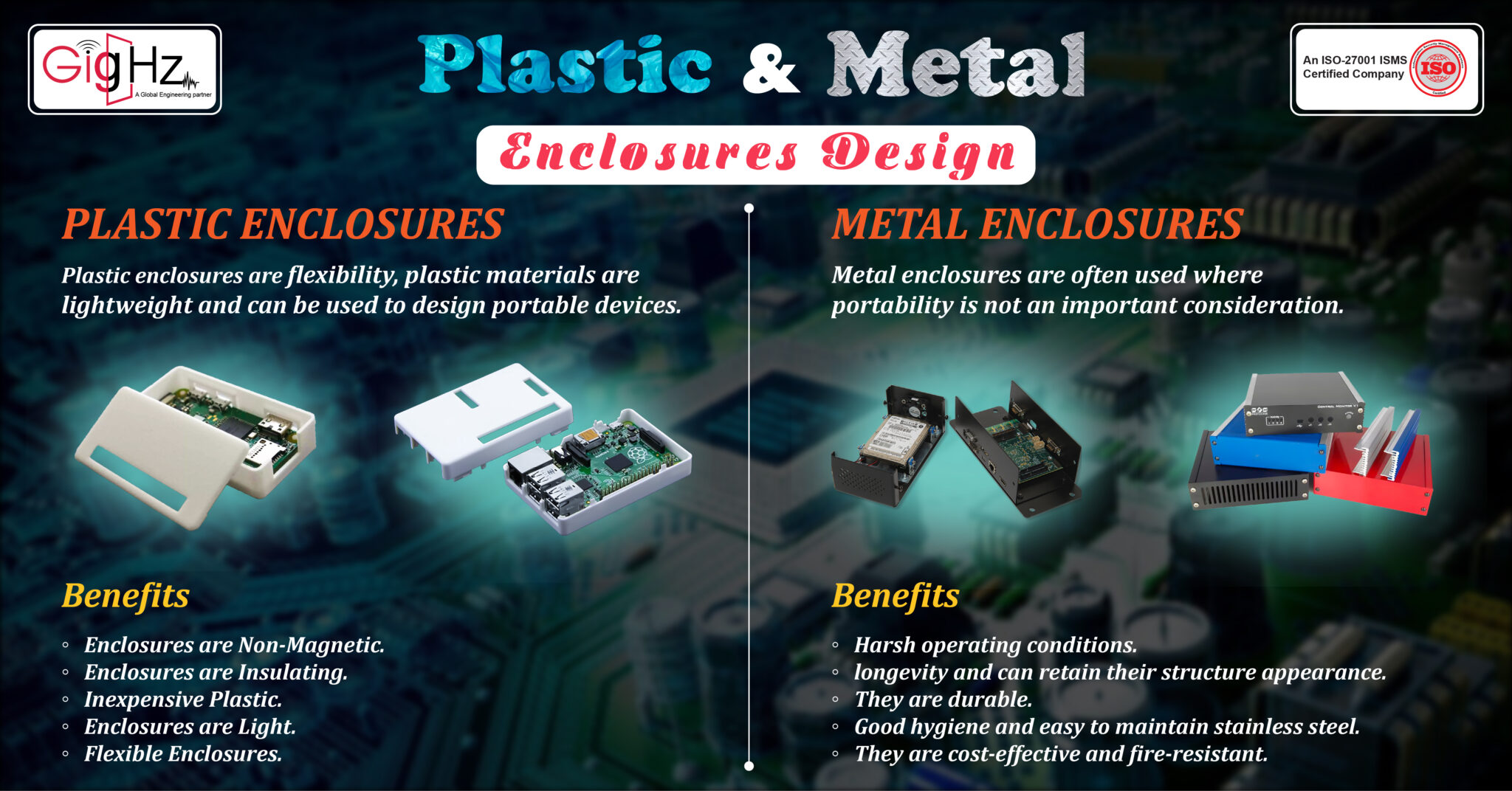 Body Control Module and Body Domain Controller Explained | GigHz