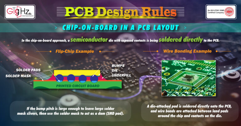 Body Control Module and Body Domain Controller Explained | GigHz