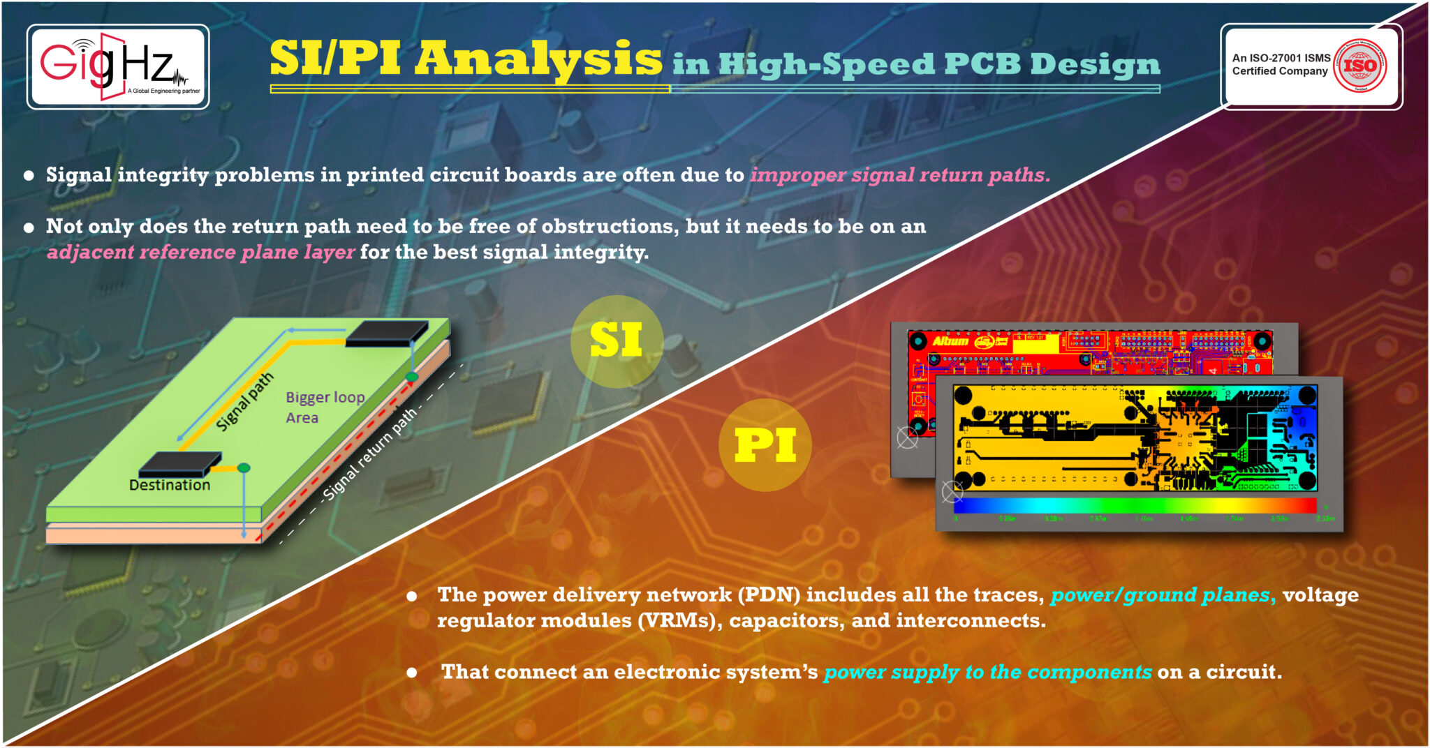 Body Control Module and Body Domain Controller Explained | GigHz