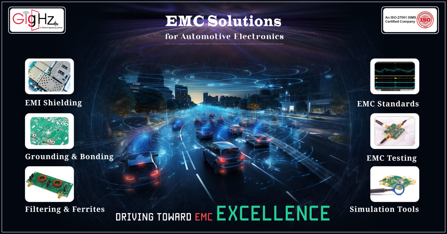 EMC in Automotive Electronics | Overview & Automotive EMC Testing Standards