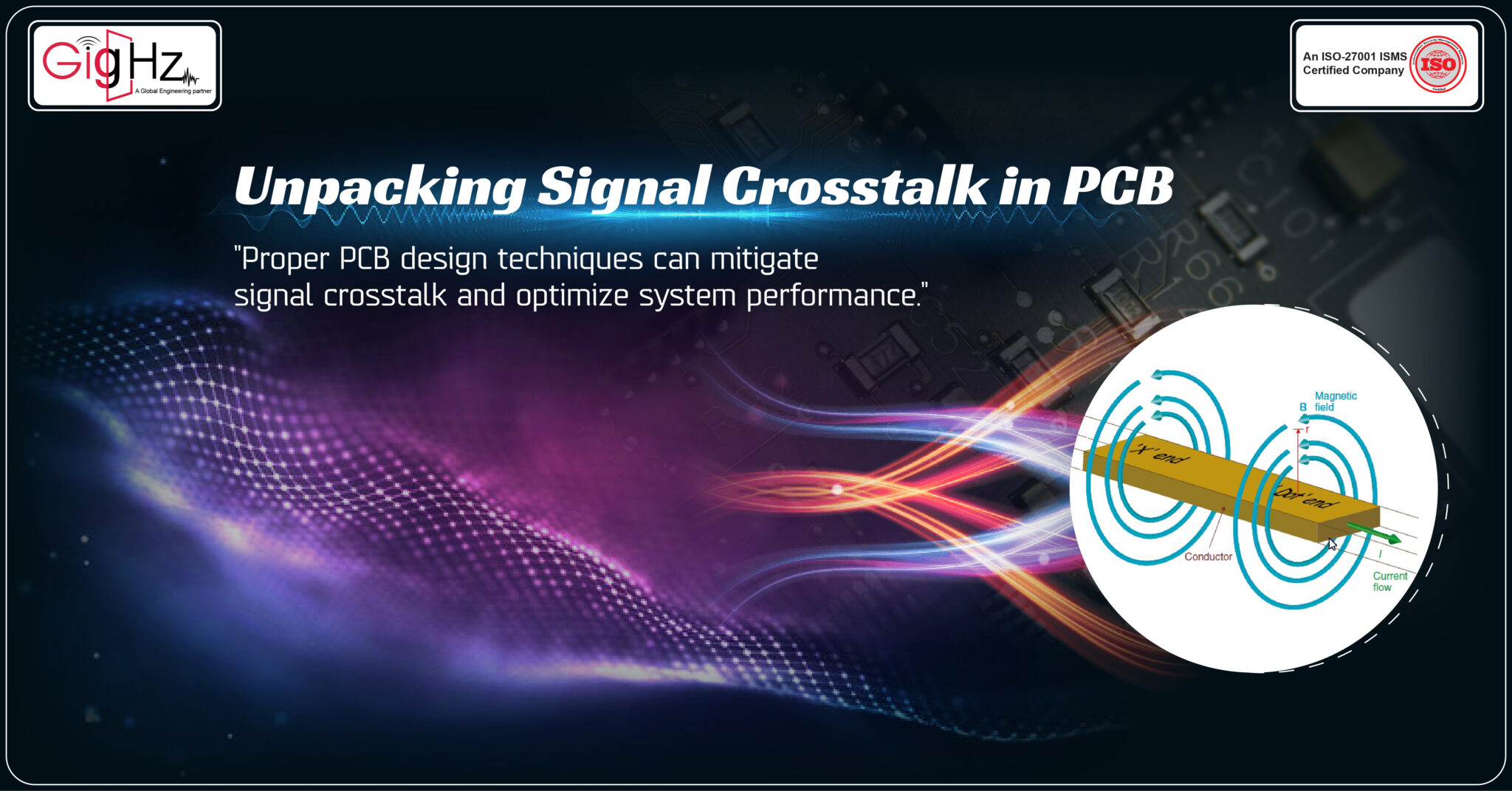 From A to Z: Unpacking Signal Crosstalk in Electronic Board Design - Gighz