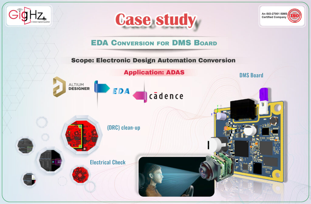 Case Study: EDA Conversion for DMS Board Design