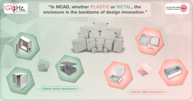Plastic Vs Metal Enclosures Finding the Ideal Fit for Your Project - Gighz