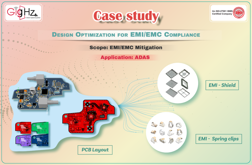 Case Study: Design Optimization for EMI/EMC Compliance