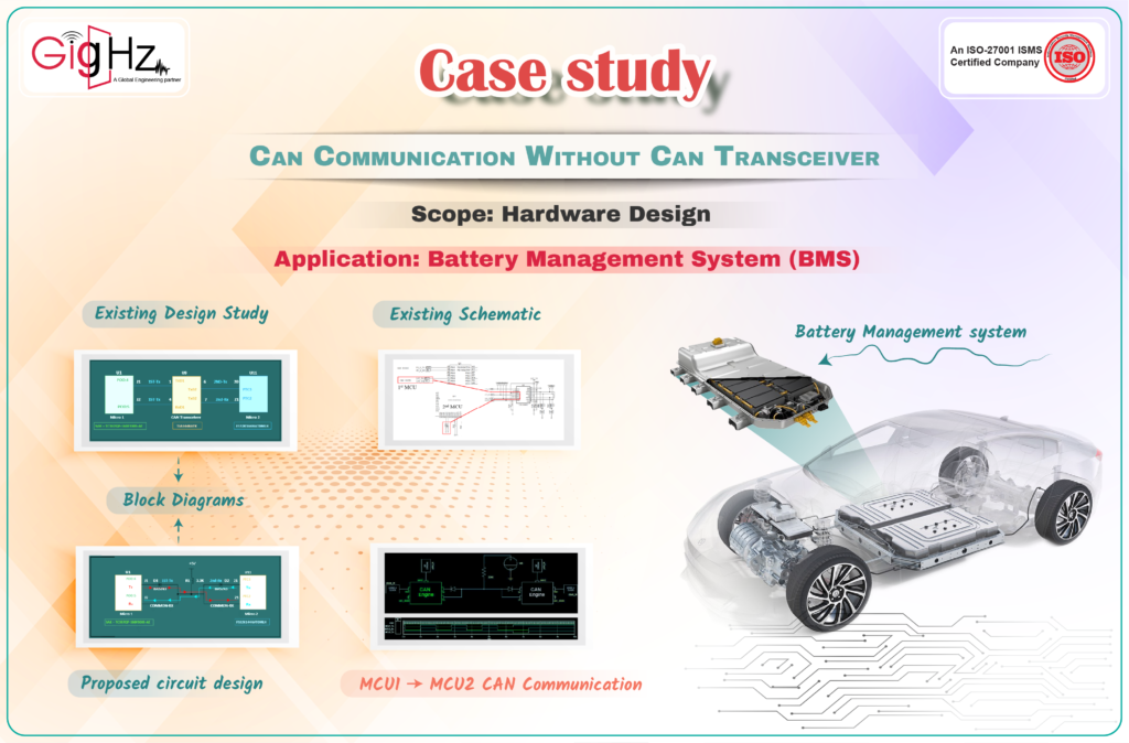CAN COMMUNICATION BETWEEN THE MICRO’S WITHOUT CAN TRANSCEIVER
