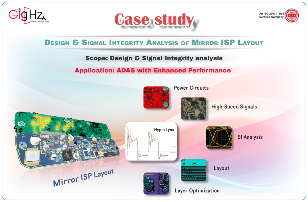 Design And Signal Integrity Analysis Of Mirror Isp Layout