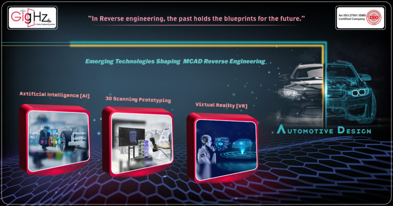 Emerging Technologies Shaping MCAD Reverse Engineering - Gighz