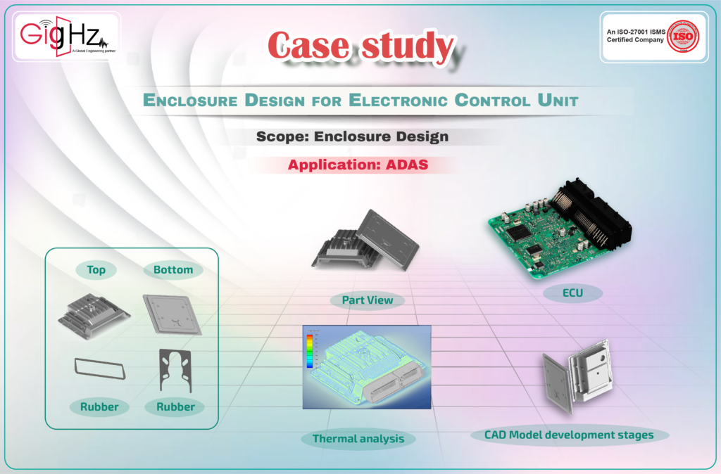 Enclosure Design for Electronic Control Unit - Case Study