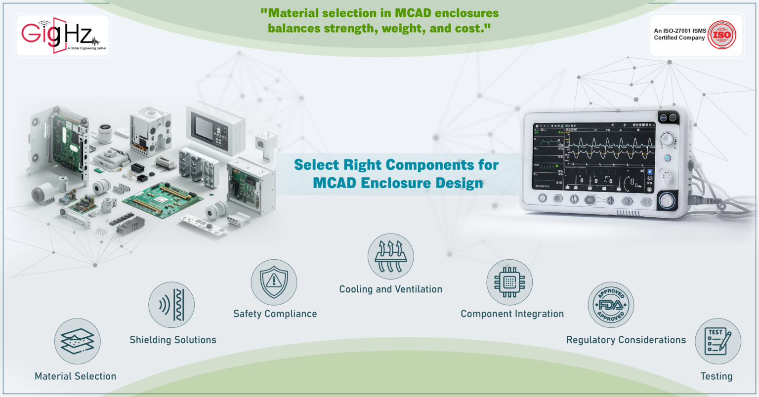 7-Step Guide to Selecting Components for MCAD Enclosure Design