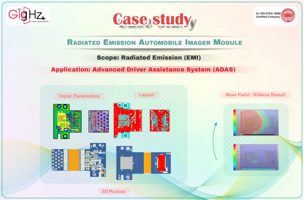 Case Study: Radiated Emission in Automobile Imager Module