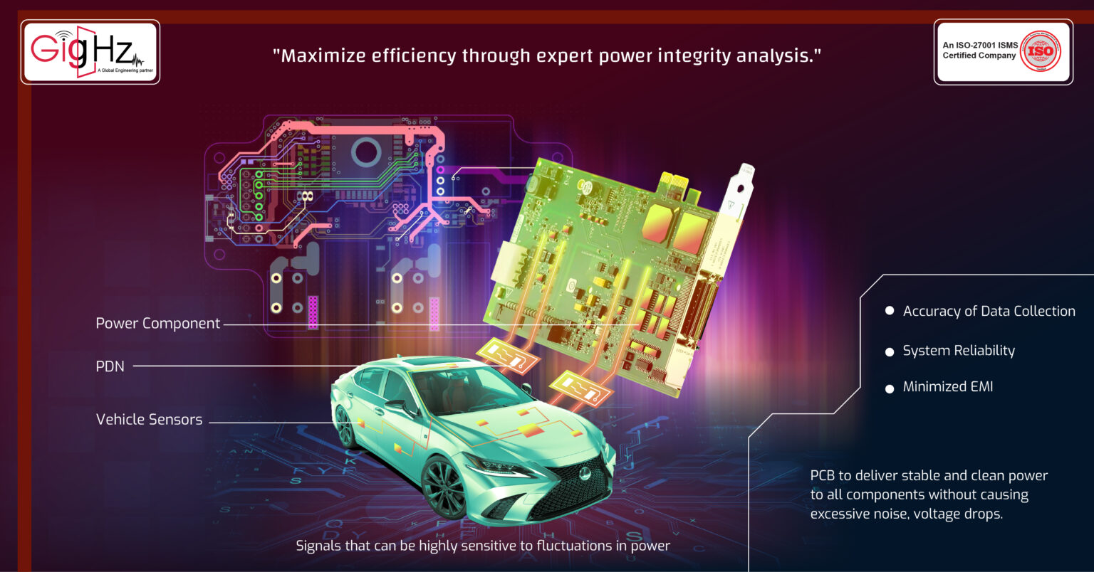 How to Achieve Unmatched Power Integrity Analysis in PCB Designs? - Gighz