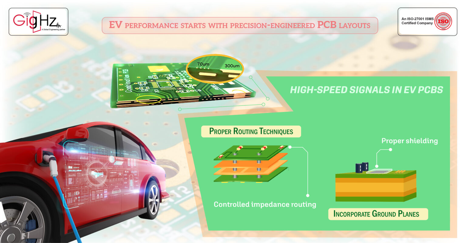 PCB Design Challenges in EV Development | Gighz