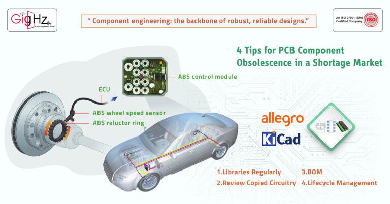 4 Tips for PCB Component Obsolescence in a Shortage Market - Gighz