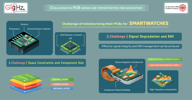 5 PCB Design Tips for Miniaturization Challenges | Gighz