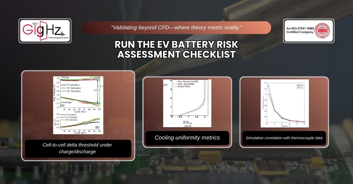 Thermal Validation Process for Safe EV Batteries