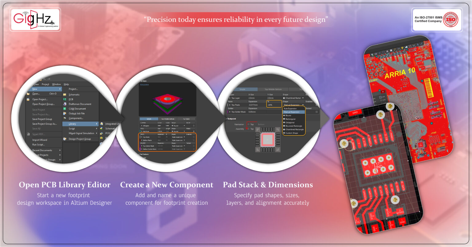 Altium PCB Footprint Library: Step-by-Step Guide