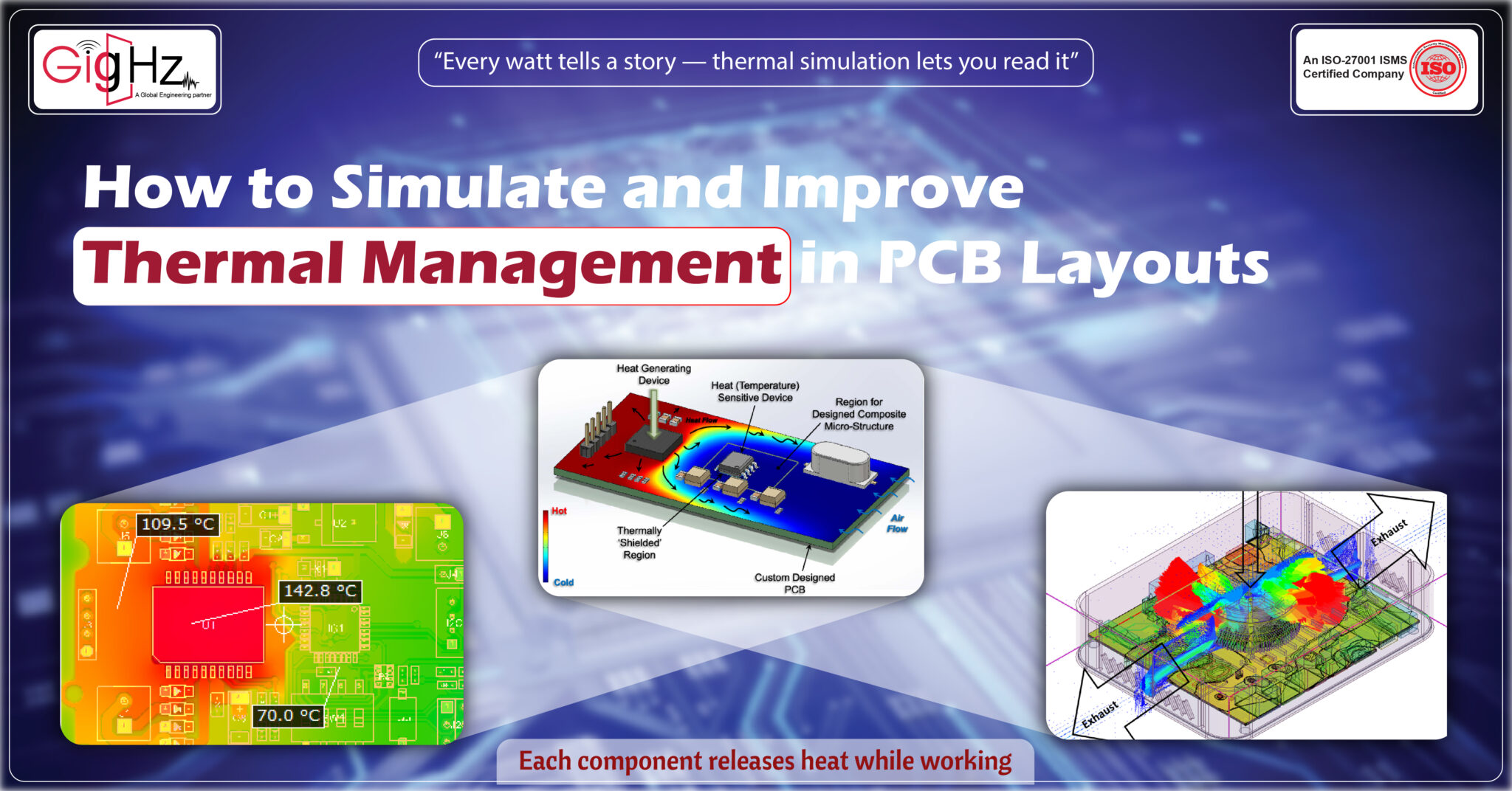 How Startups Can Reduce PCB Design Cost & Time | GigHz